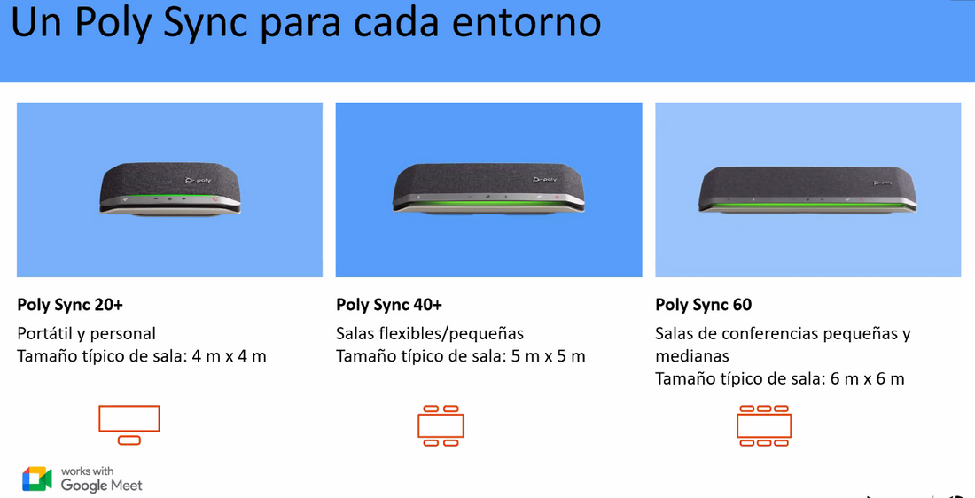 Poly Altavoz inteligente Poly Sync 60 Bluetooth - USB